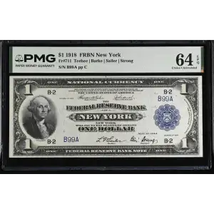 Federal Reserve Bank Notes Paper Money | ABC Coin & Bullion